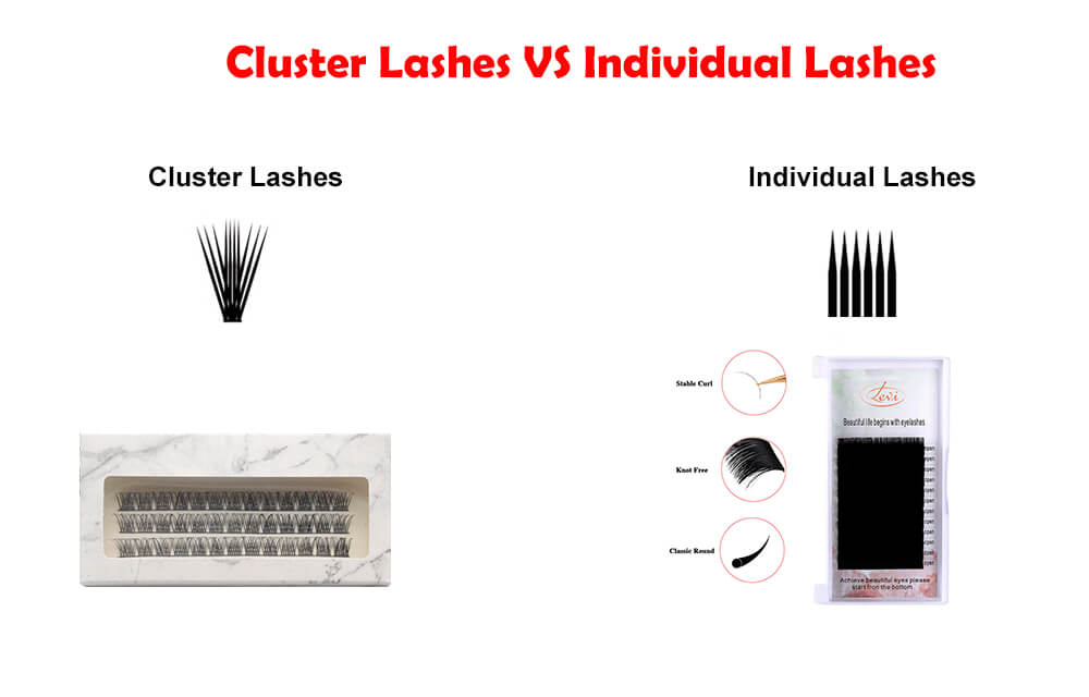 Cluster Lashes Supplier | Cluster Eyelash Extensions